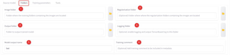 【Stable Difussion Web UI】自分でLoRAデータを作成！「kohya_ss GUI」を使って学習環境を構築する方法！ | イクログ